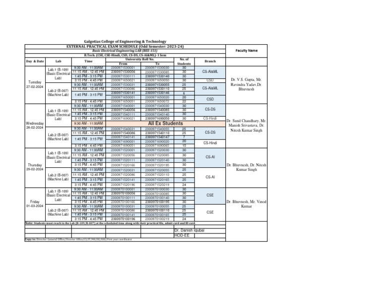 Galgotias College of Engineering & Technology EXTERNAL PRACTICAL EXAM SCHEDULE (Odd Semester ...