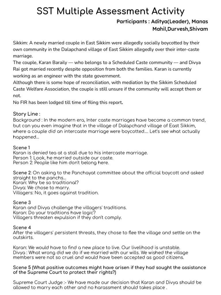 SST MA Activity | PDF | Social Institutions