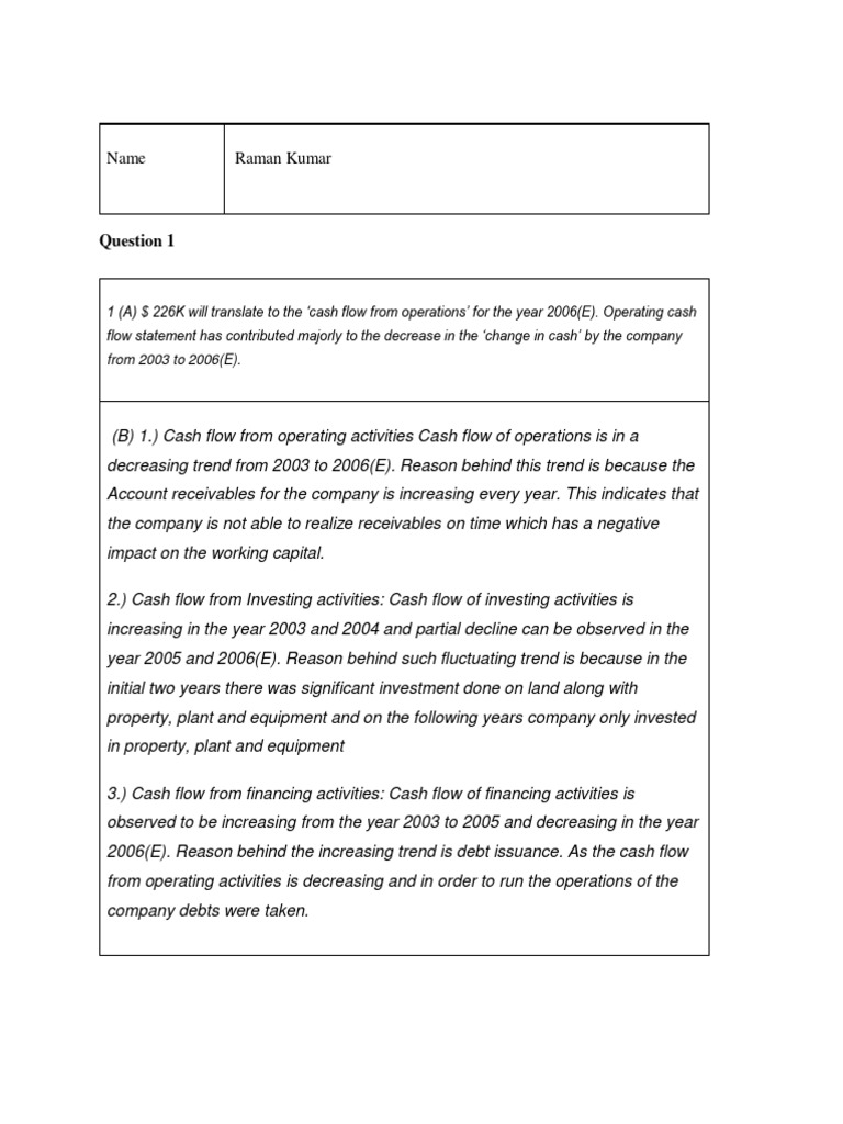 IMT Ceres | PDF | Equity (Finance) | Leverage (Finance)