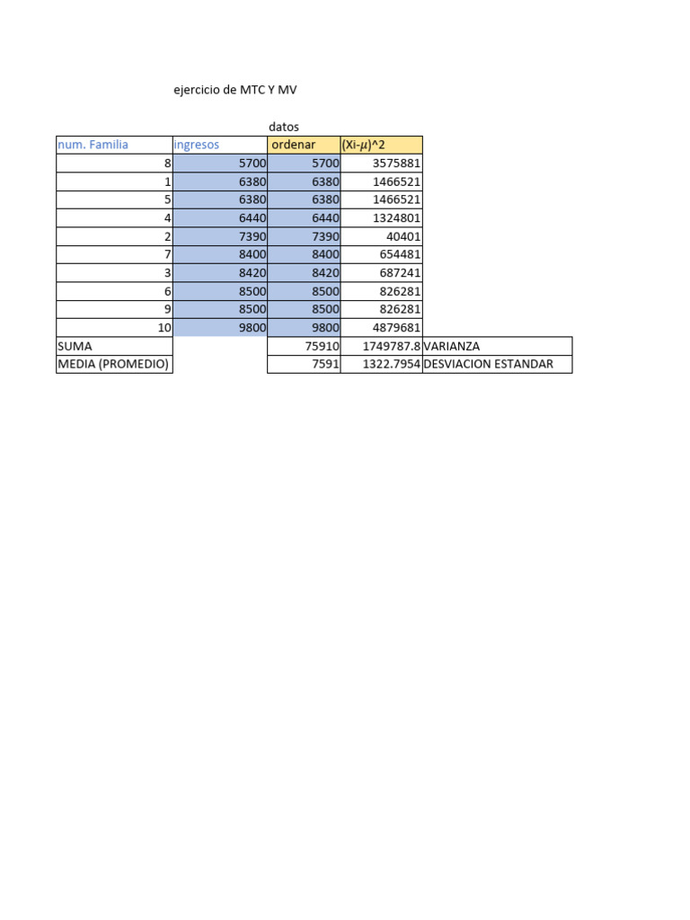 Ejercicio de MTC | PDF