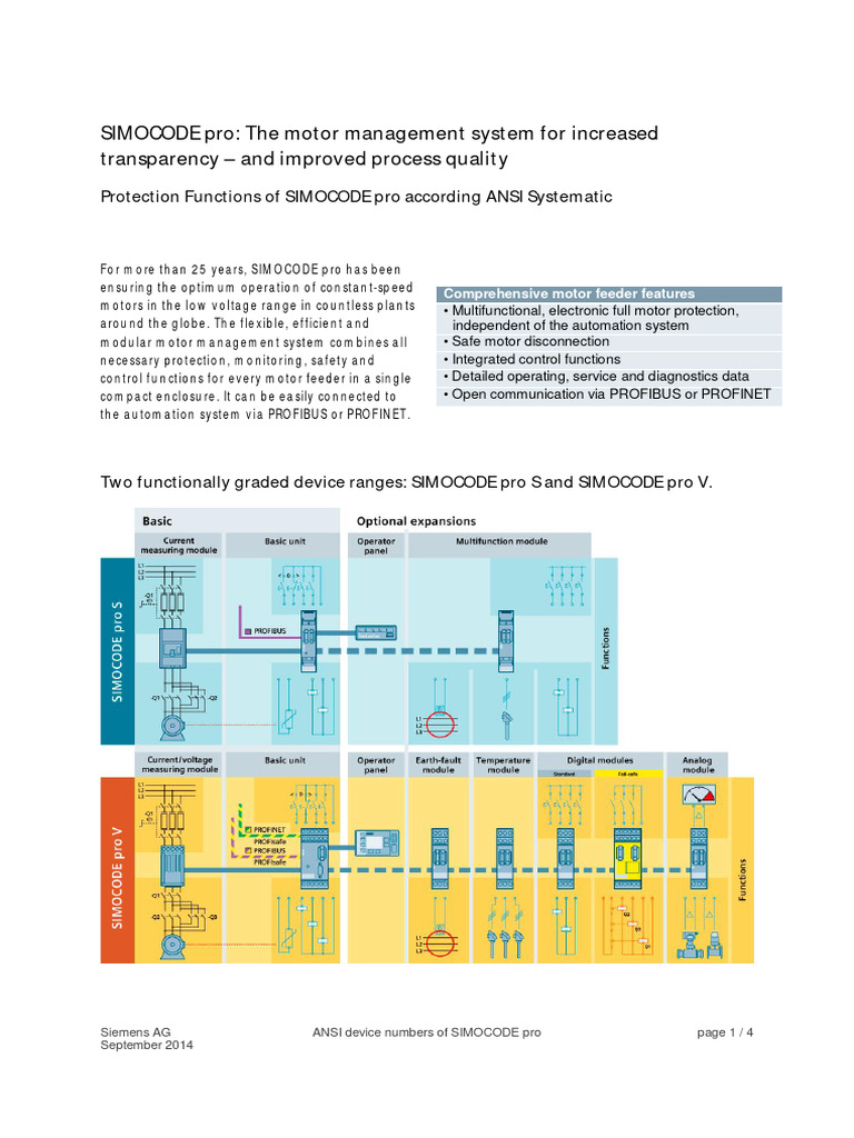 Protection Functions of Simocode Pro According Ansi Systematic v0 2 ...