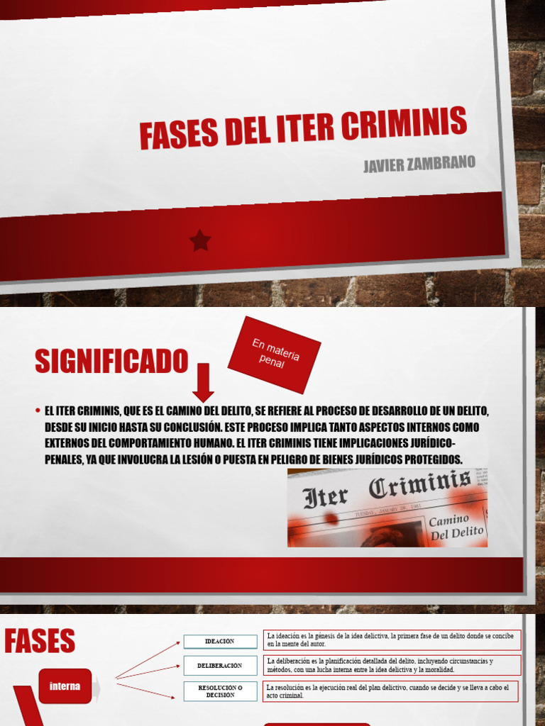 Fases del Iter Criminis en Delitos | PDF | Crímenes | Crimen y violencia