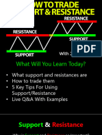 7 Rejection Price Pattern | PDF | Financial Markets | Market (Economics)