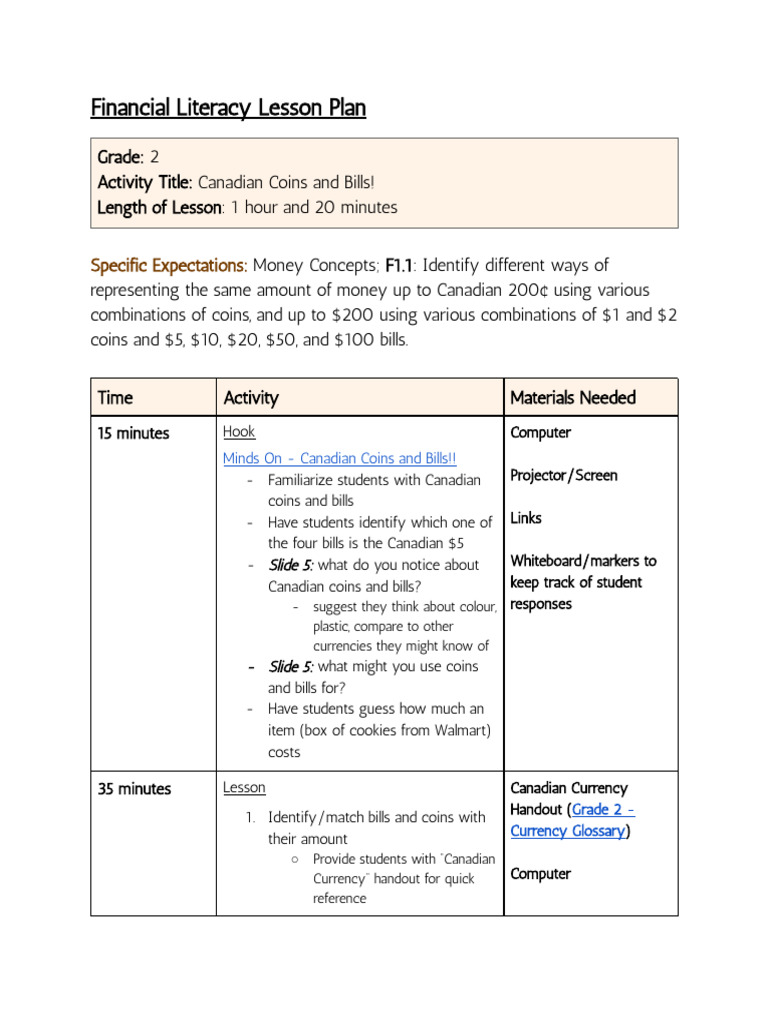 Grade 2 Financial Literacy Lesson Plan | PDF | Worksheet | Currency