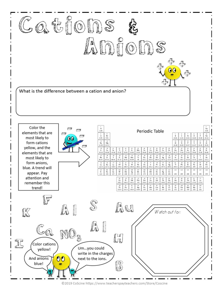 CationAnionDoodleNotes 1 | PDF | Ion | Phases Of Matter