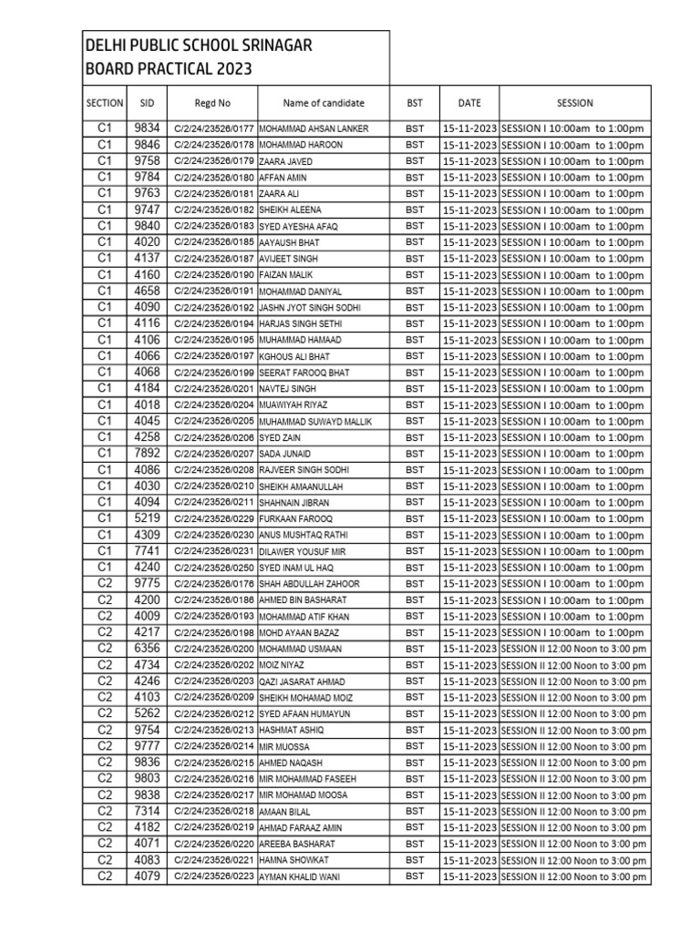 BST Practical Exam Date Time | PDF