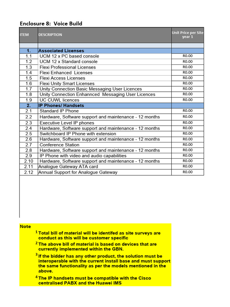 Enclosure 8 GBN 3 Bill of Material - Voice Build 26102022 | PDF | Unity ...