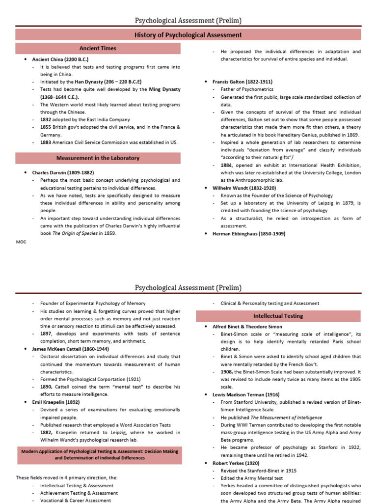 Psych Assessment History | PDF | Intelligence Quotient | Wechsler Adult Intelligence Scale