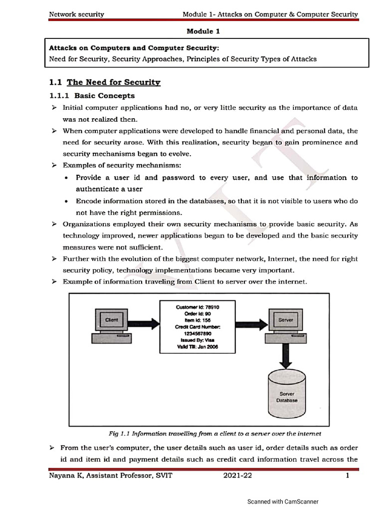 Network Security | PDF
