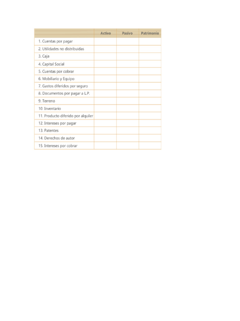 Practica 1 20220 | PDF