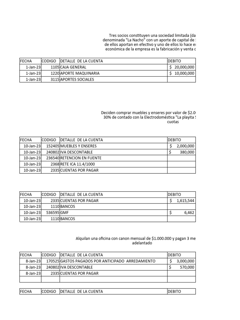 Asientos Contables | PDF | Conceptos legales | Corporaciones
