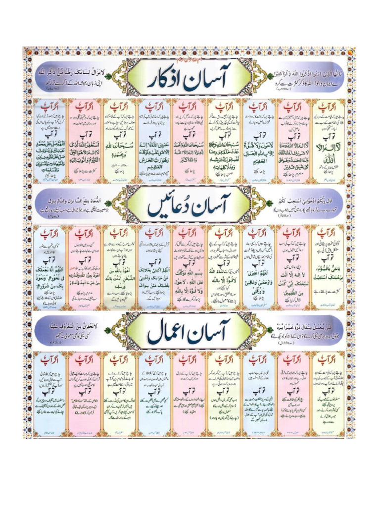 Asan Azkar | PDF