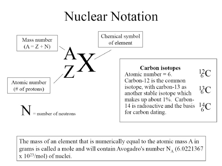Nuclear Notation | PDF
