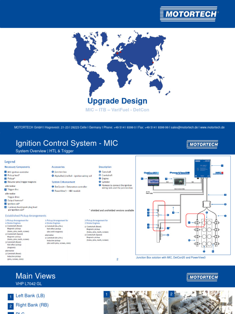 Upgrade Design HMe | PDF