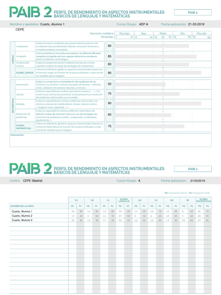 Paib 2 | Descargar gratis PDF | Comprensión lectora | Matemáticas