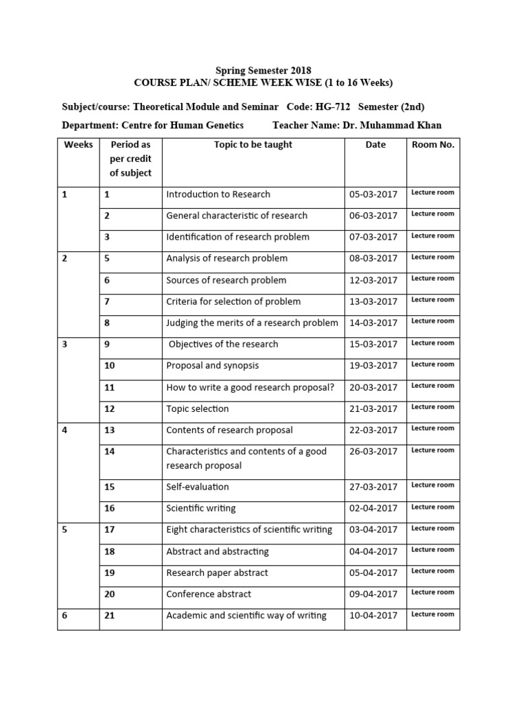 Spring 2018 Research Course Outline | PDF | Lecture | Seminar