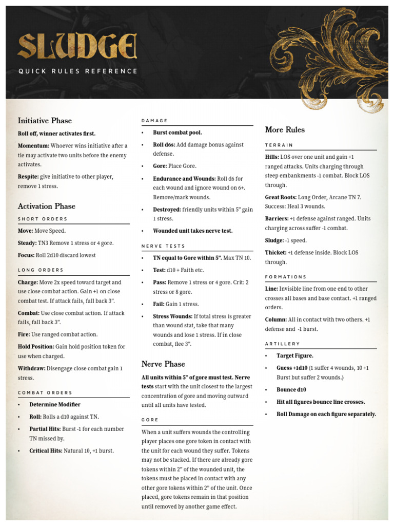 Sludge Rules+Reference v3 | PDF | Military Science | Conflicts