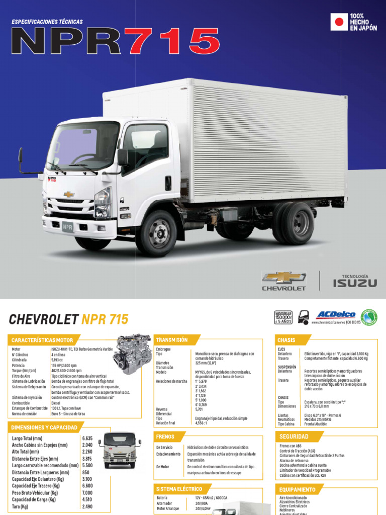 Catalogo NPR 715 | Descargar gratis PDF | Eje | Engranaje