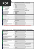 UofSC Public Health Major Map 2023-2024 | PDF | Course Credit ...