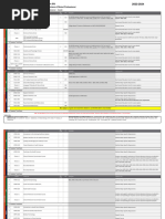 Sample Visual Transcript | PDF | Physical Education | Science