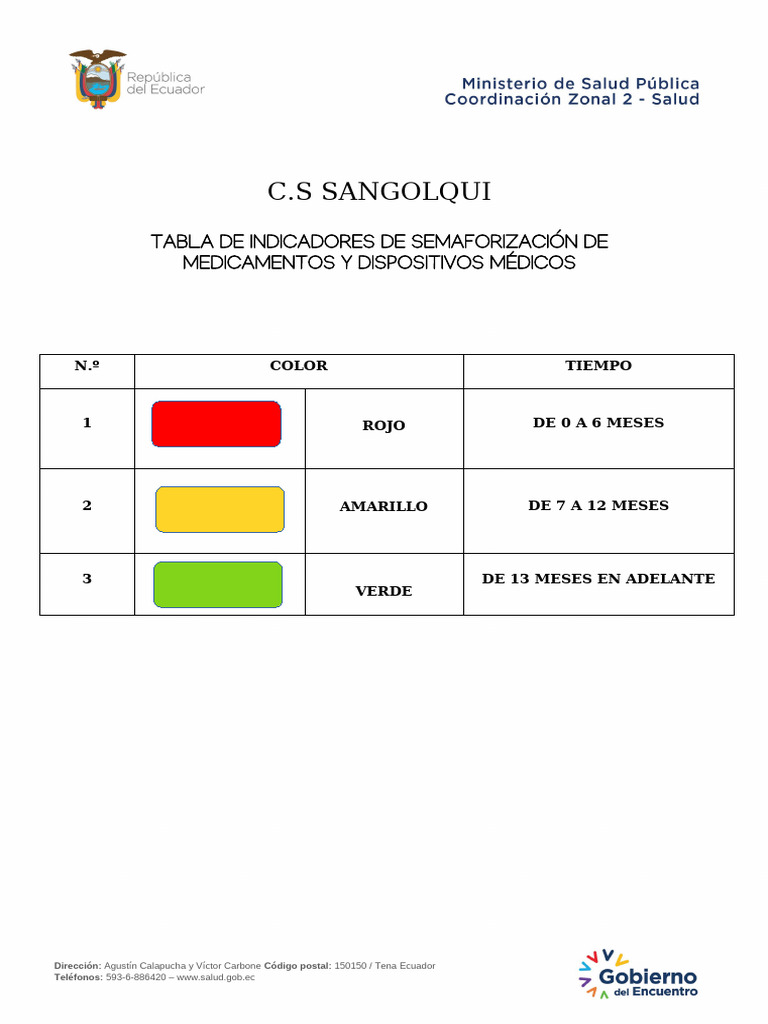 Tabla de Semaforizacion | PDF