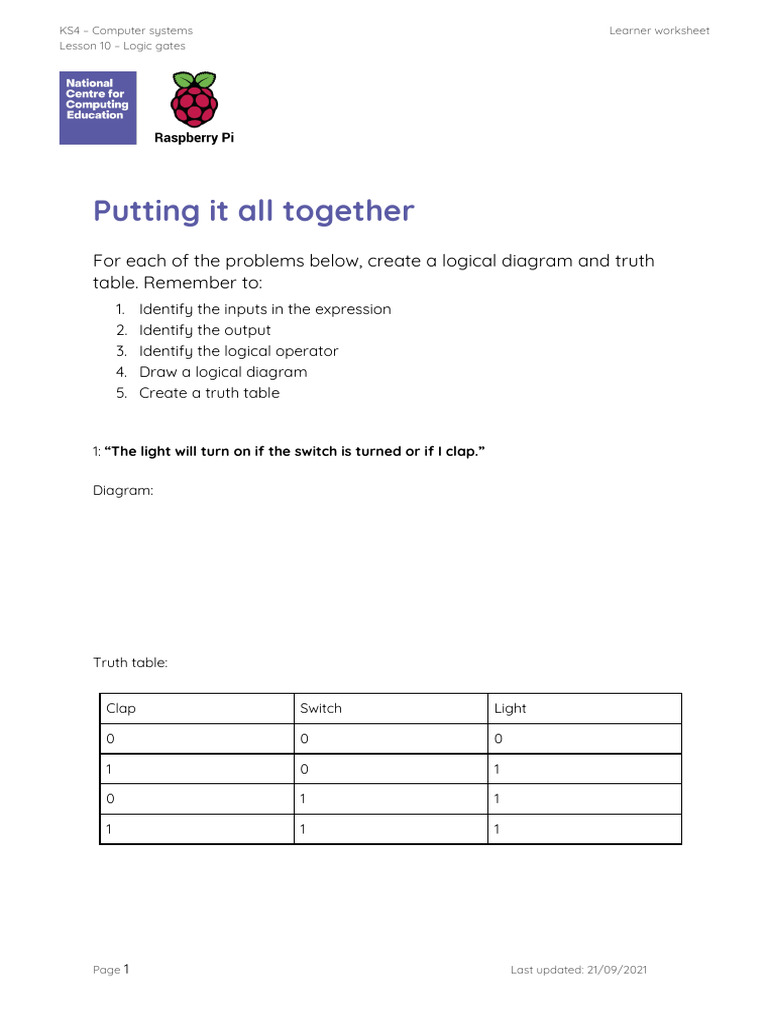 Worksheet - Putting It All Together | PDF