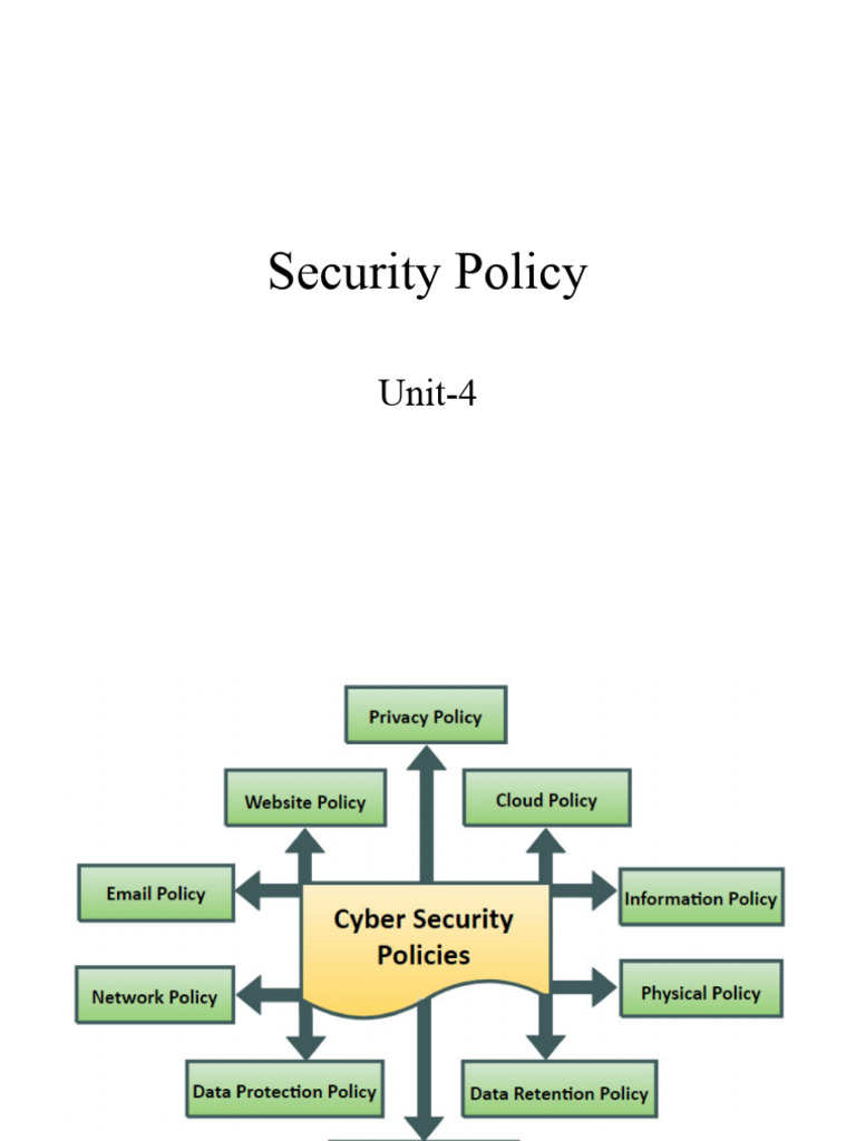 Security Policy Unit 4 | PDF | Information Security | Security