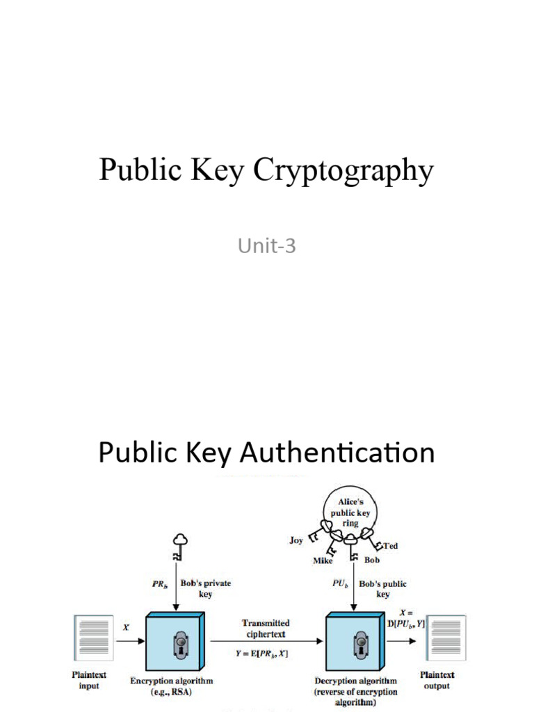 Public Key Cryptography | PDF | Public Key Cryptography | Encryption