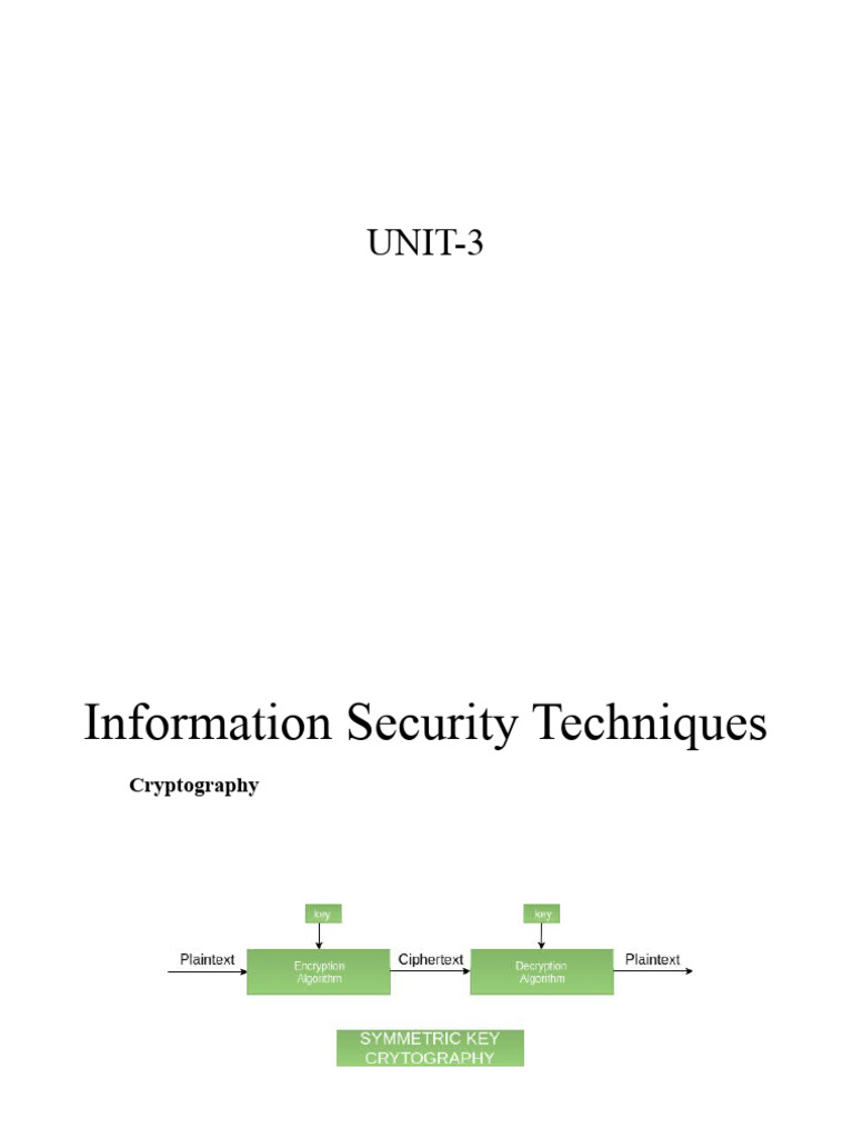 Unit 3 | PDF | Public Key Cryptography | Key (Cryptography)