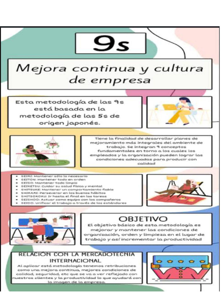 Tarea de Las 9 S | PDF