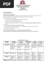 Blank Sample of EDPM SBA | PDF | Qualitative Research | Data