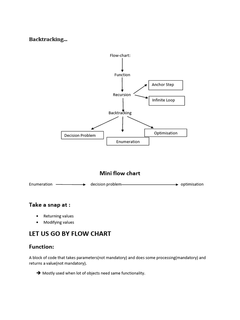 Backtracking 1 | PDF | Control Flow | Function (Mathematics) Backtracking 1 | PDF | Control Flow | Function (Mathematics)