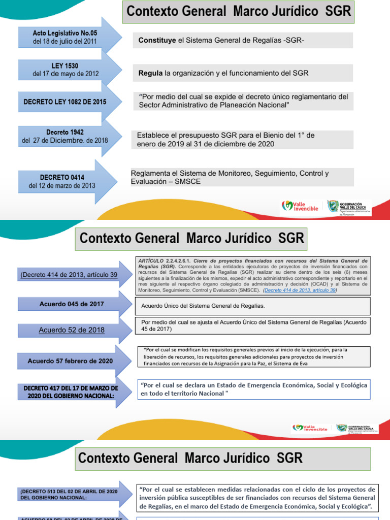 Seguimiento A La Inversion SGR | PDF | Corrupción política | Presupuesto