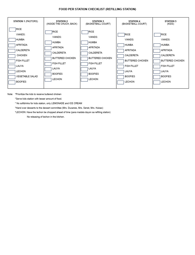 Food Per Station Checklist | PDF | Home | Cooking