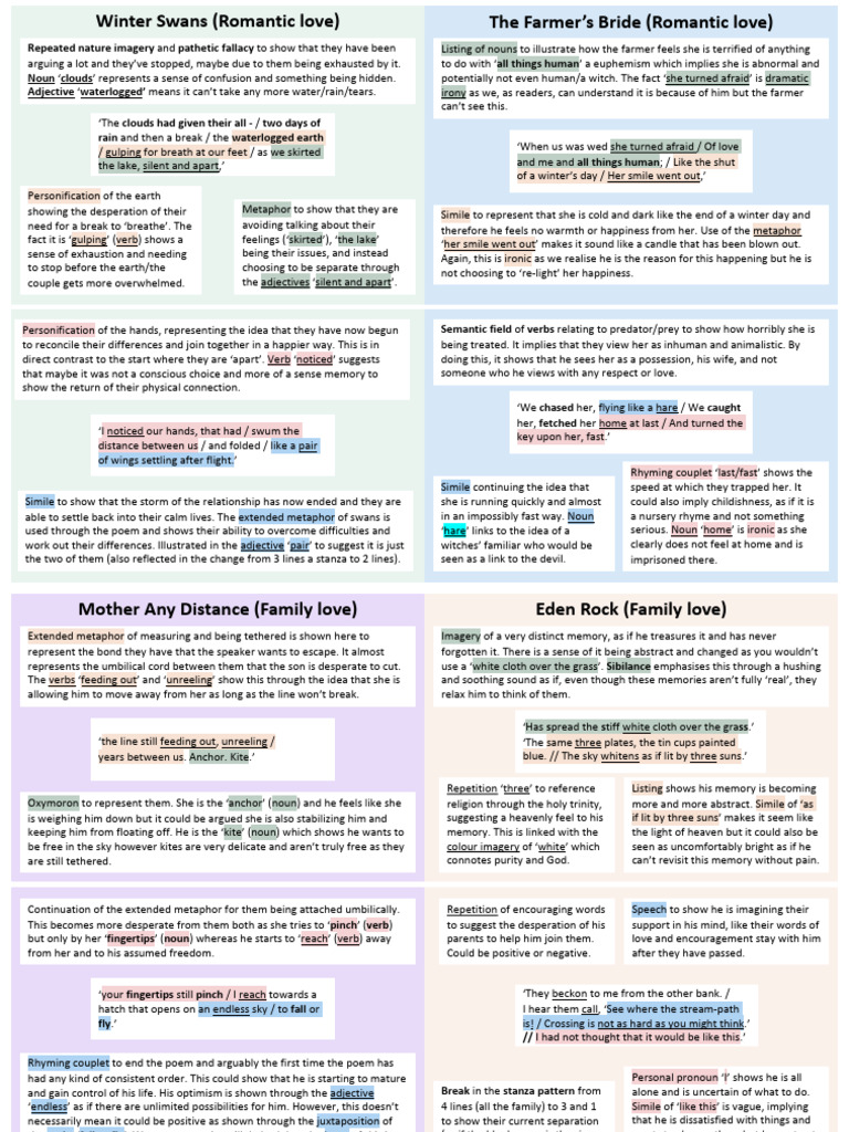 Love and Relationships Poems QUOTE BANK | PDF | Rhyme | Linguistics