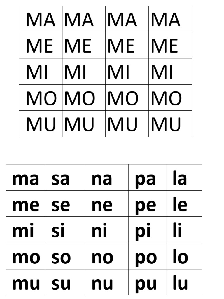 Silabas Ma Sa Pa - Etec | PDF