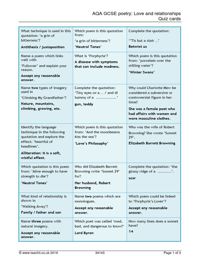 AQA GCSE Poetry: Love and Relationships Quiz Cards: © WWW - Teachit.co ...