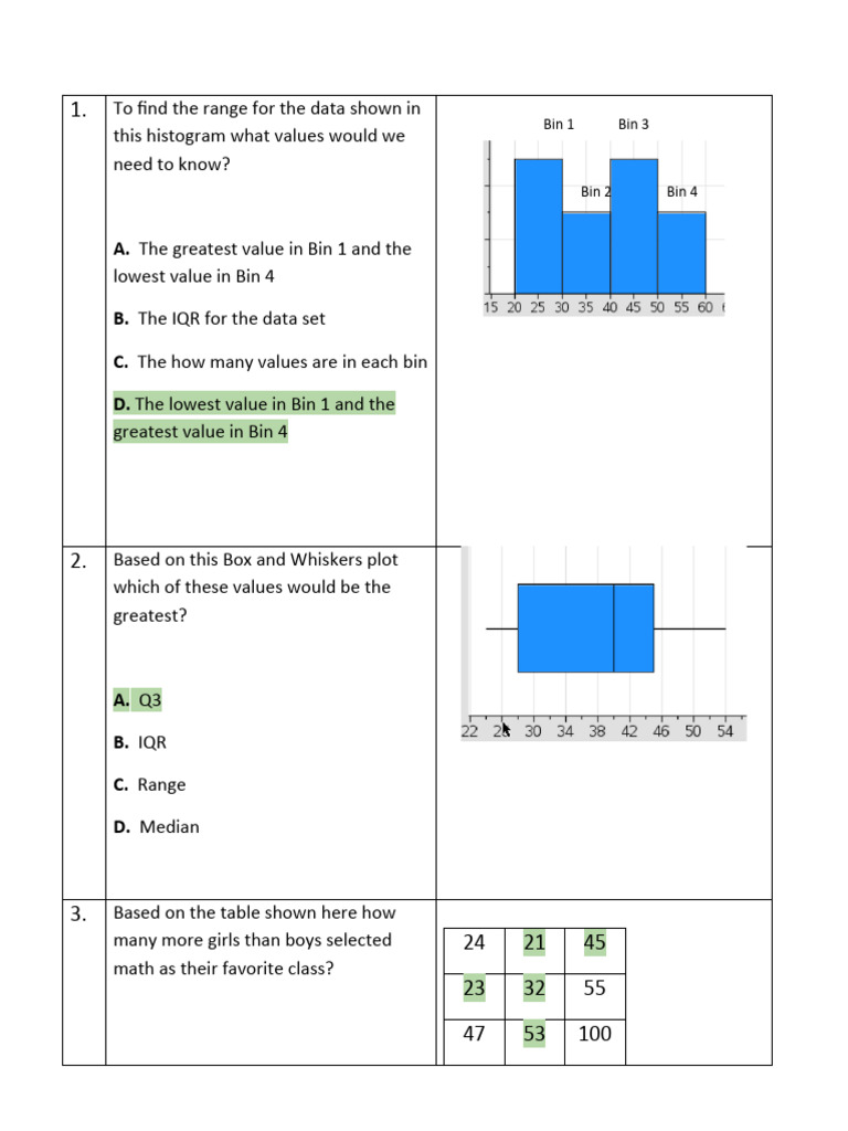 EOC Math 1 Practice Test | PDF | Quadratic Equation | Equations