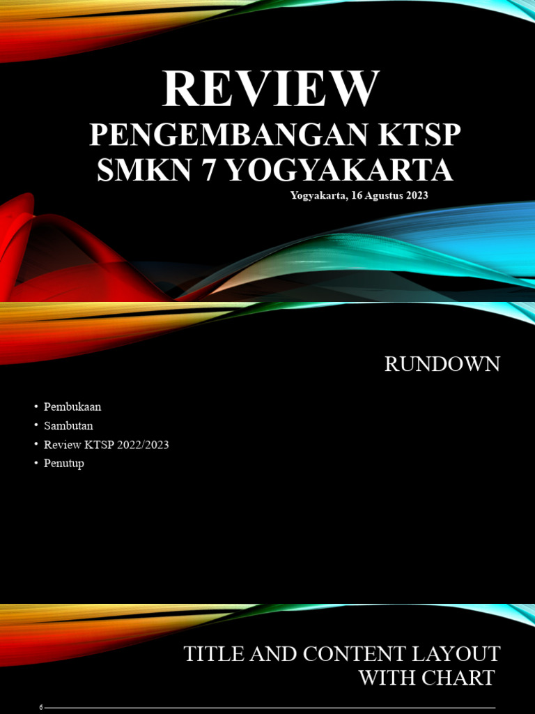 Review Pengemb KTSP | PDF