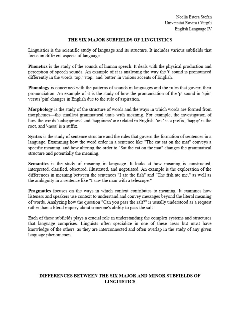 Major and Minor Subfields of Linguistics | PDF | Linguistics | Word