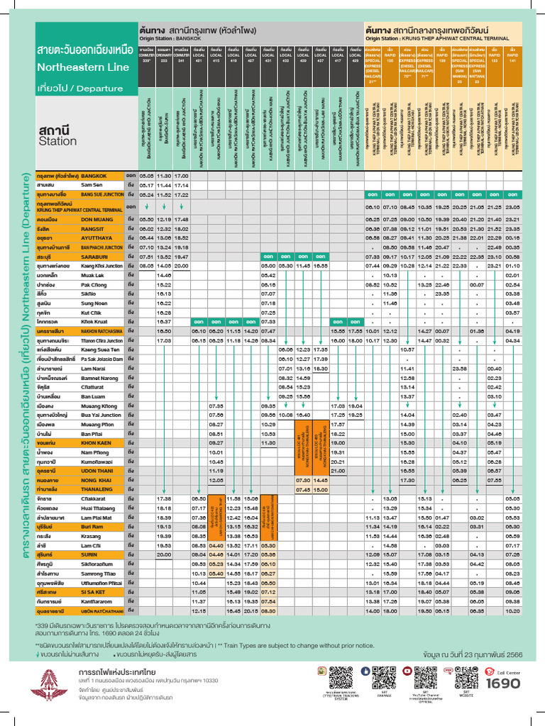 SRT Timetable 2023 04 05 NortheasternLine | PDF