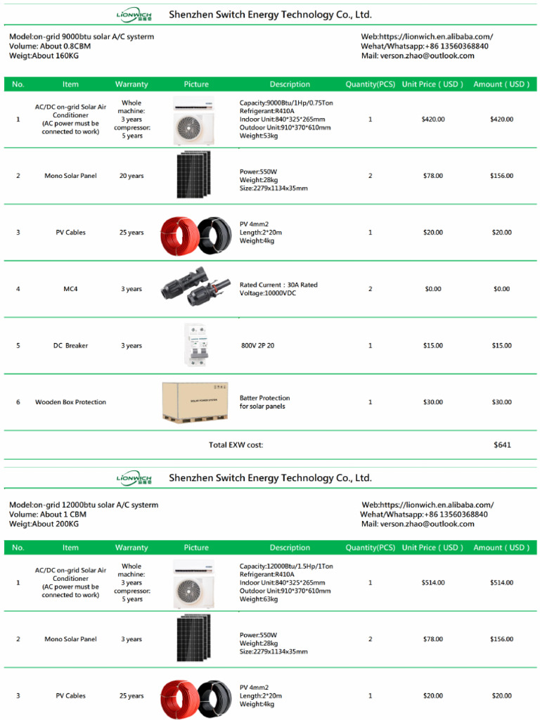 On-Grid Solar AC System Quotation | PDF