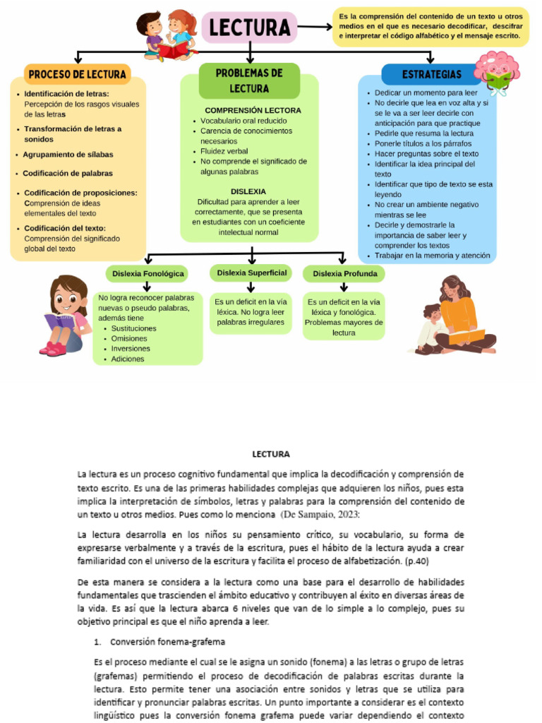 Marco Teorico 1 | PDF | Palabra | Comprensión lectora