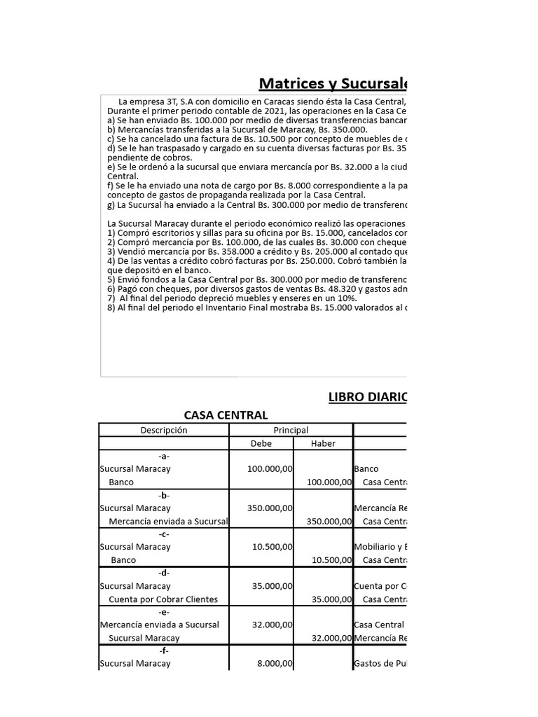 Ejercicio de Matrices y Sucursales Contab IV | PDF | Bancos | Transferencia bancaria