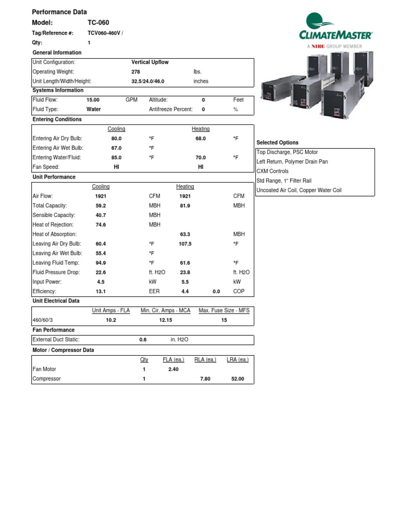TCV060-460V TC060 | PDF | Building Automation | Physical Quantities