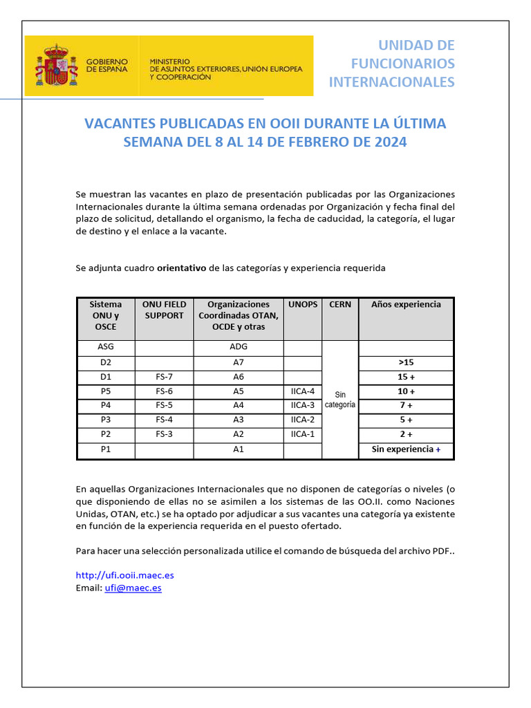 Resumen Semanal de Vacantes 14-02-24 | PDF | Relaciones Internacionales ...
