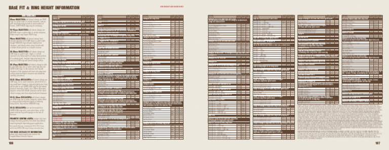 Leupold 2007 Ish Mount Chart | PDF | Rifle | Ammunition