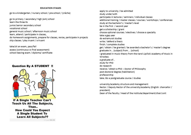 Education Stages - Voc | PDF | Doctor Of Philosophy | Postgraduate ...