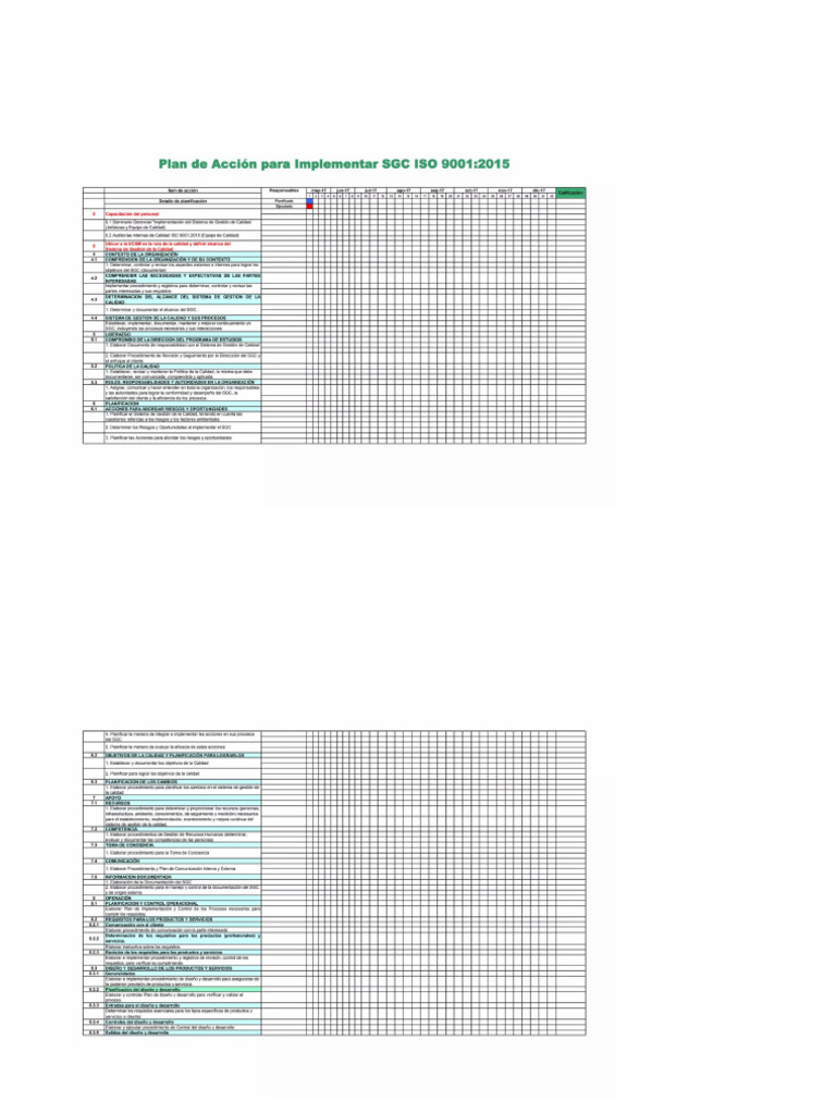 Plan de Iso 9001 | PDF