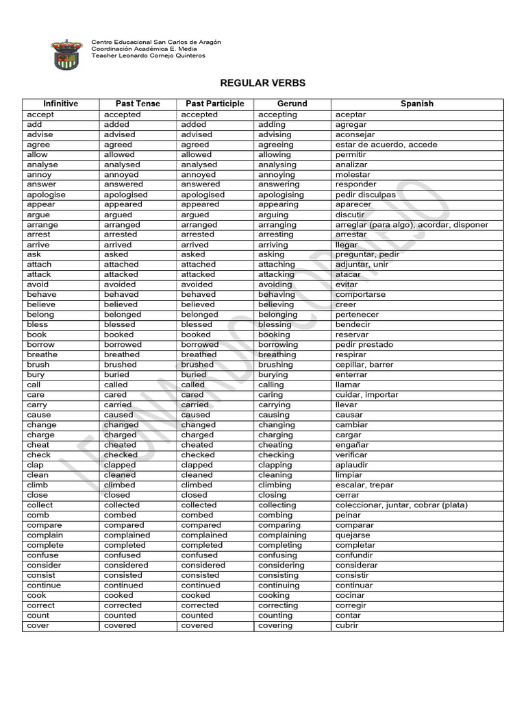 List of Regular Verbs 2022 | PDF | Linguistic Typology | Syntax